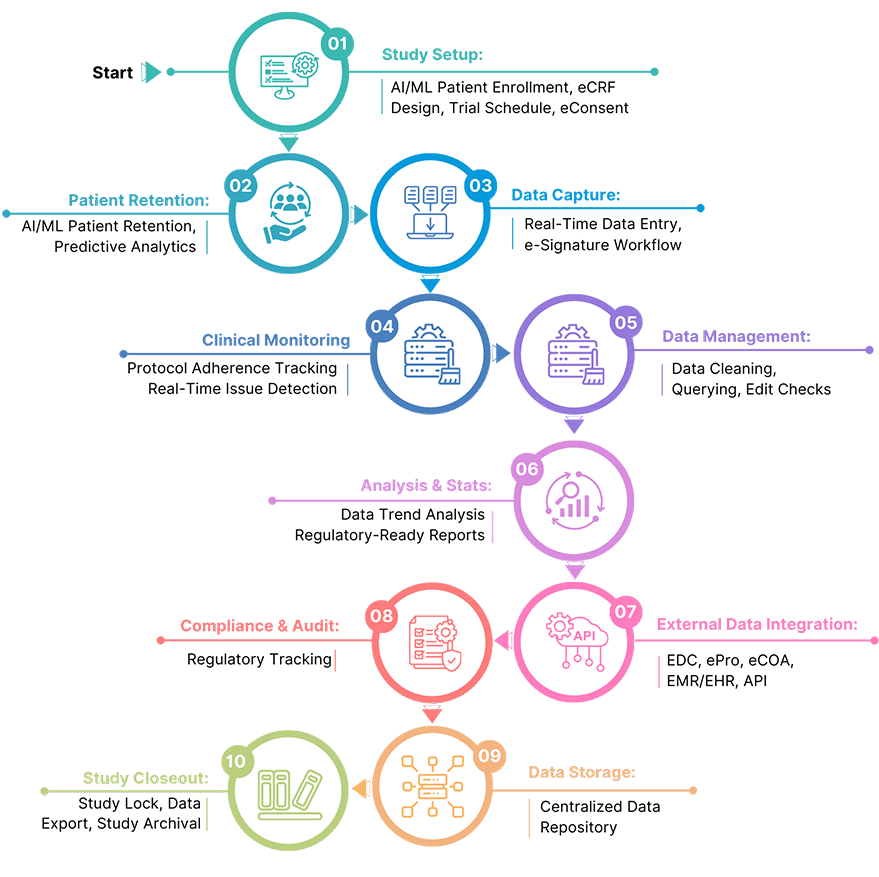 Datamatica - Accelerated data intelligence